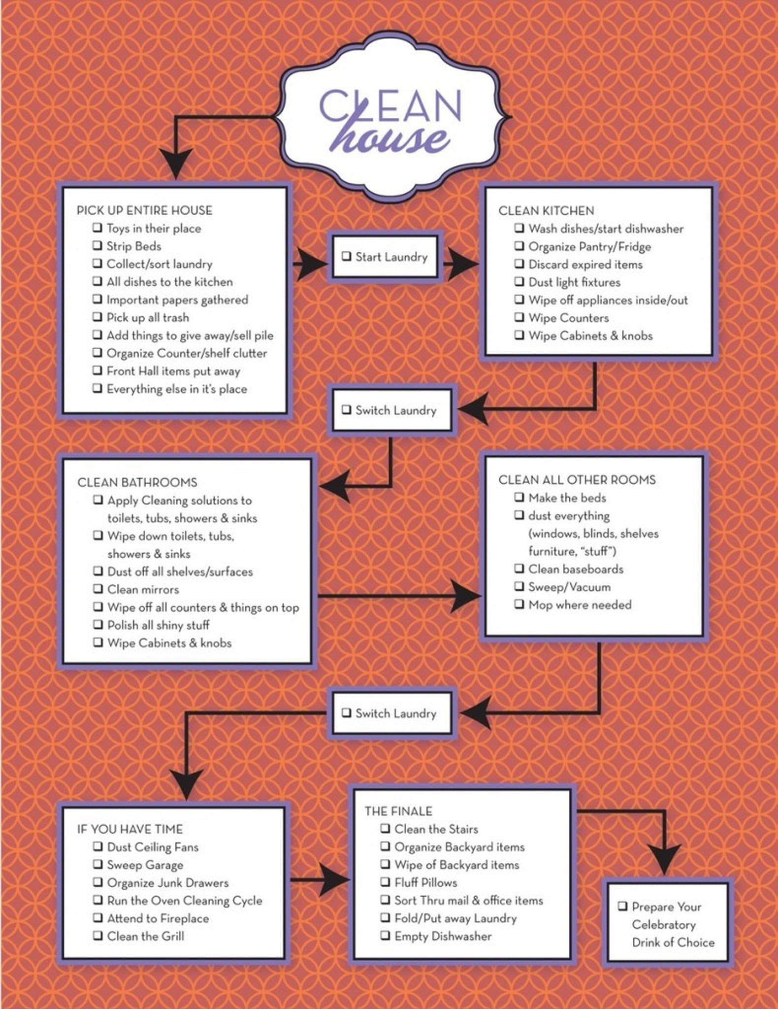 Free Cleaning Printables | PS Smart Living