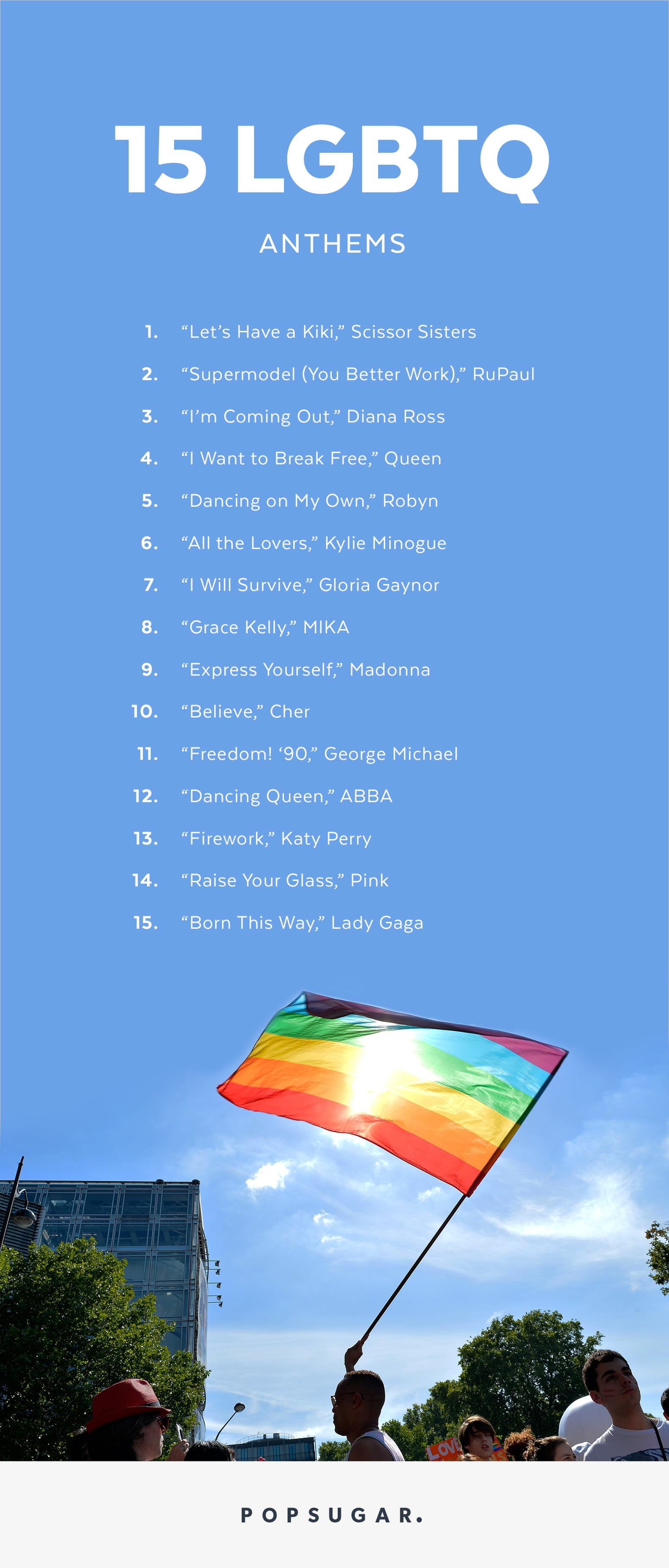 Most Popular LGBTQ Anthems | PS Love