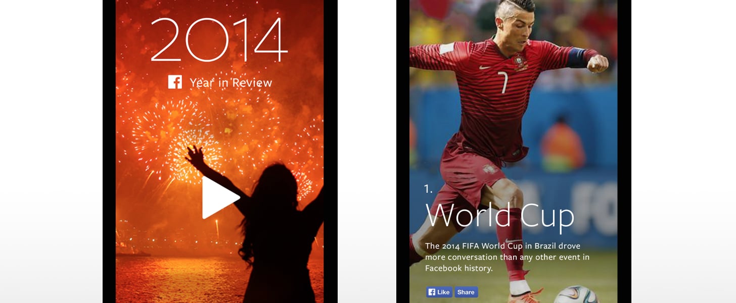 Top Facebook Trends 2014 | PS Tech