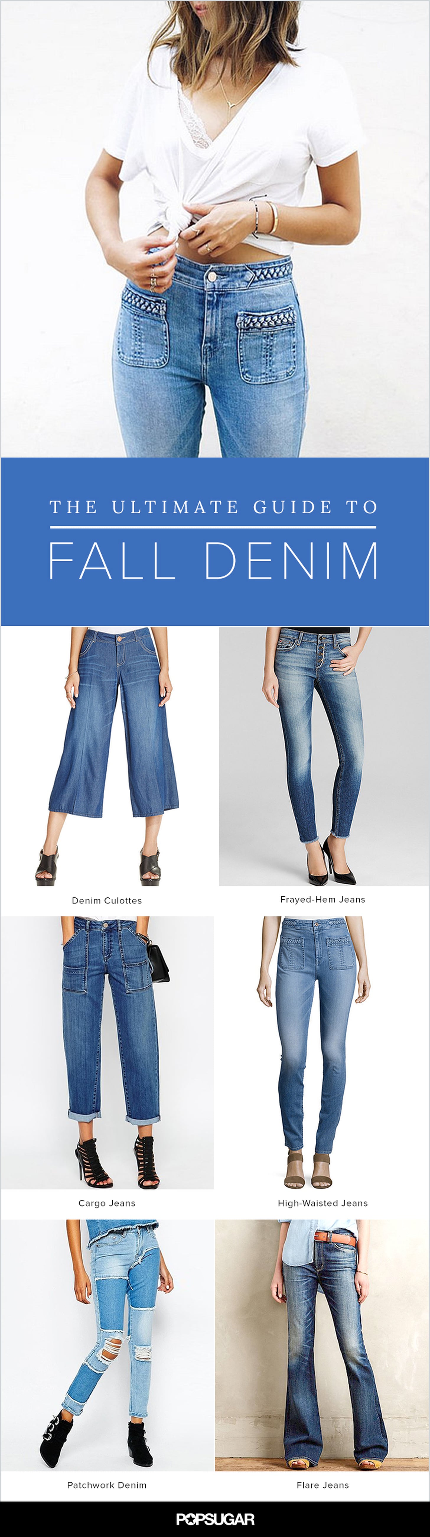 Fall Denim Trends 2015 | PS Fashion