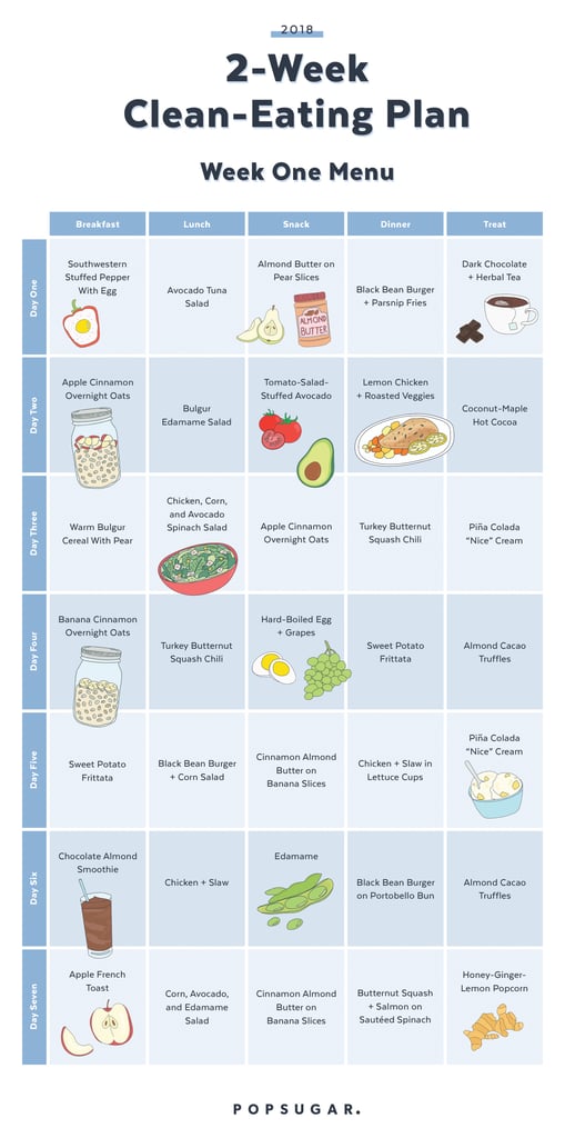How to Eat Clean | 2-Week Plan 2018 | POPSUGAR Fitness