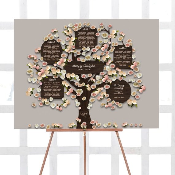 free table plan template uk