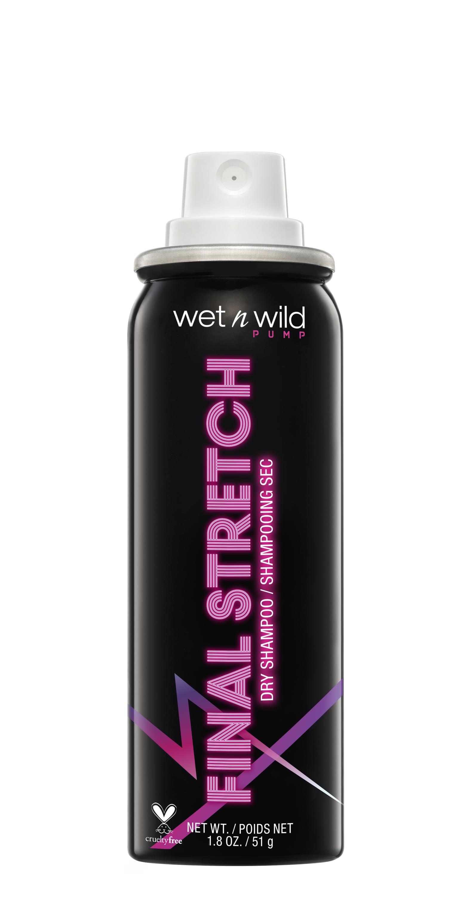Wet n Wild Active Collection January 2019 | PS Beauty
