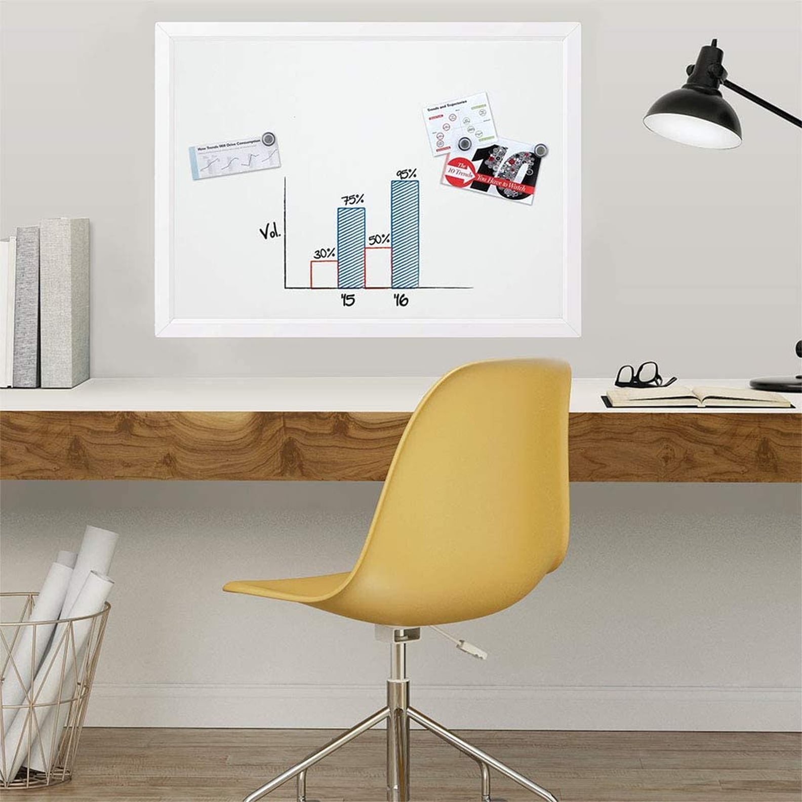 Best Gifts for Writers 2021 (that they will actually love) | PS Smart ...