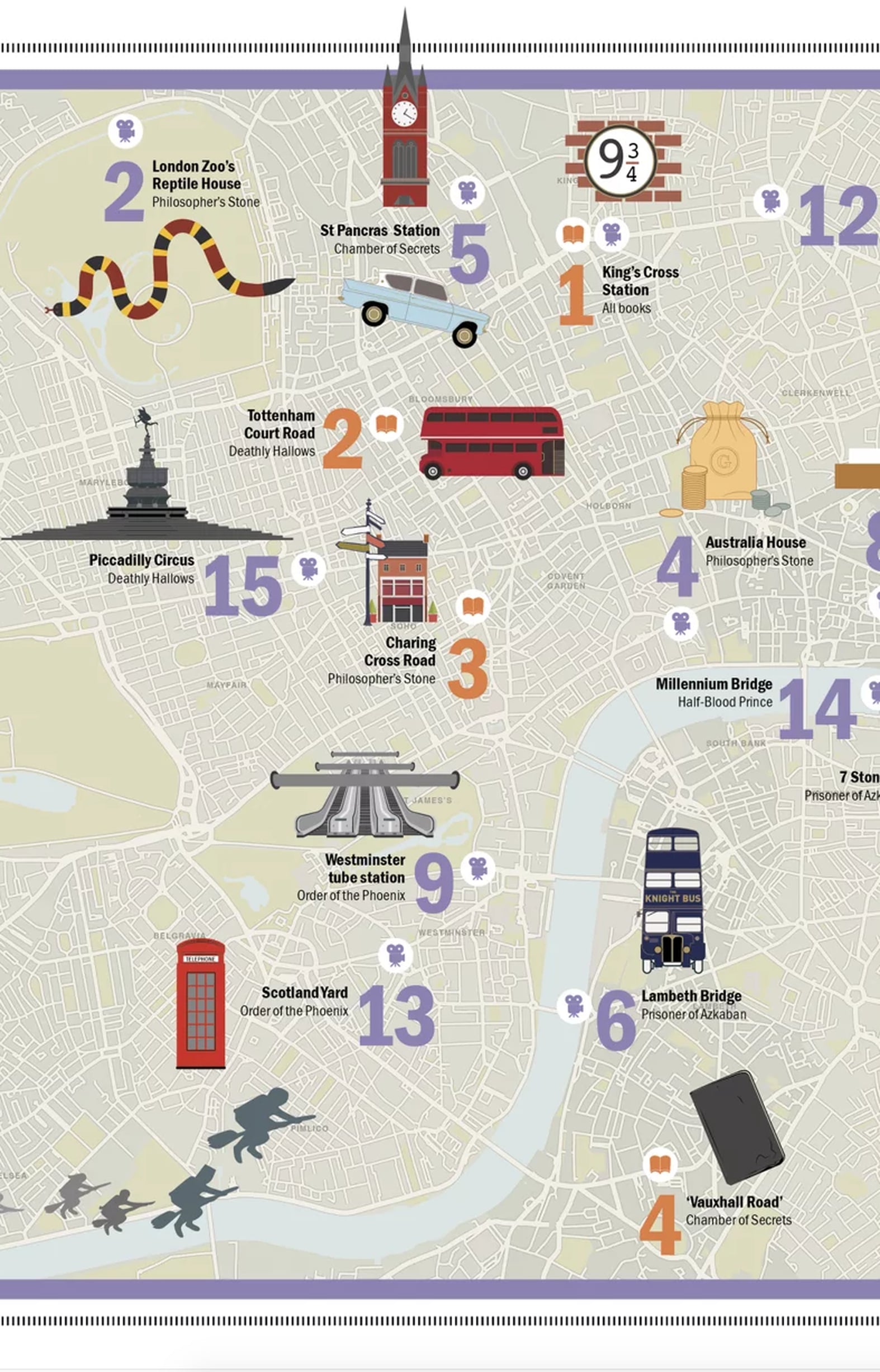 Harry Potter Map of London | PS Smart Living
