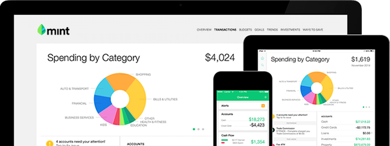 Resolution Apps | POPSUGAR Tech