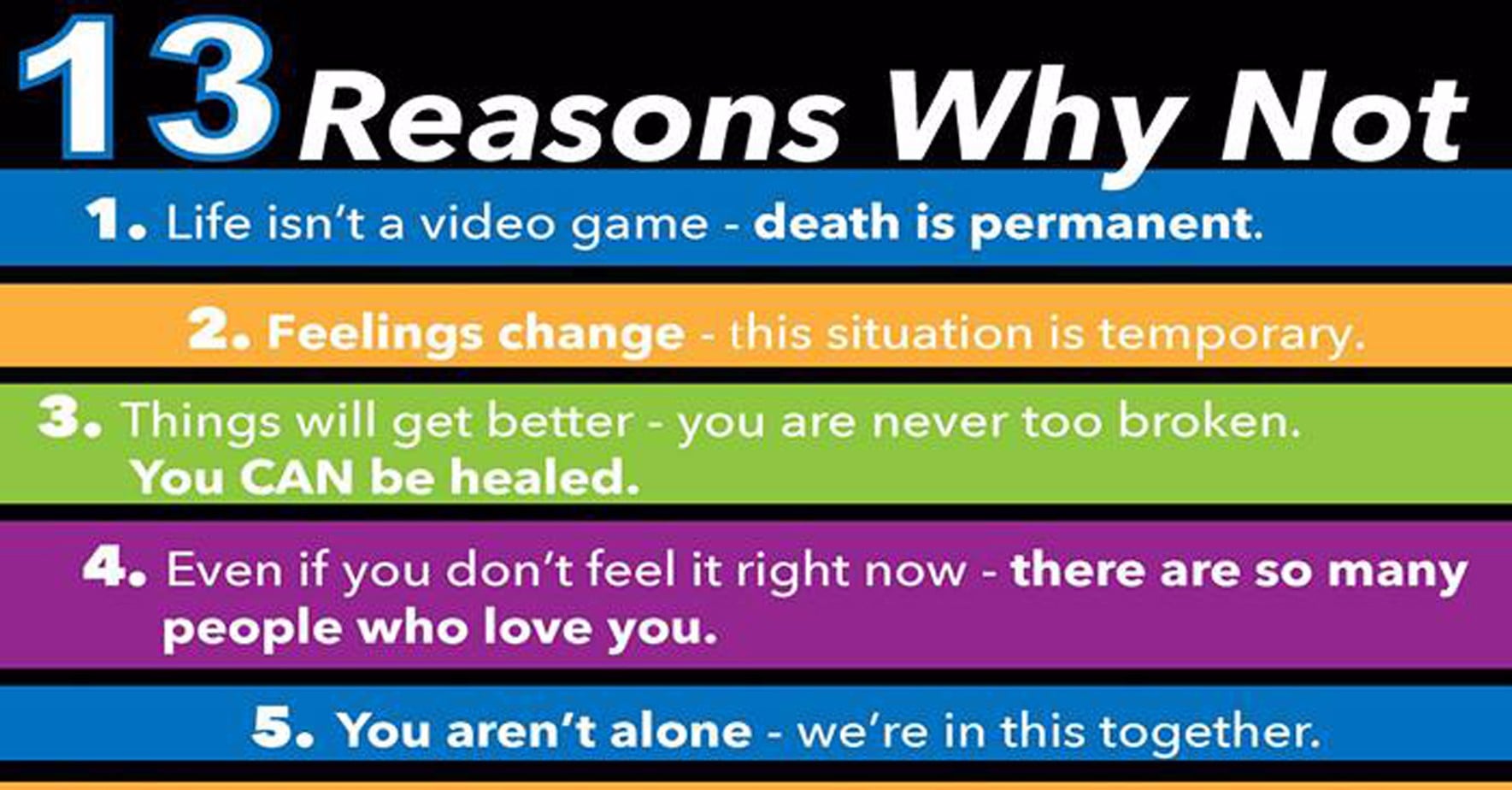 13 Reasons Why Not Suicide Prevention Poster | PS Family