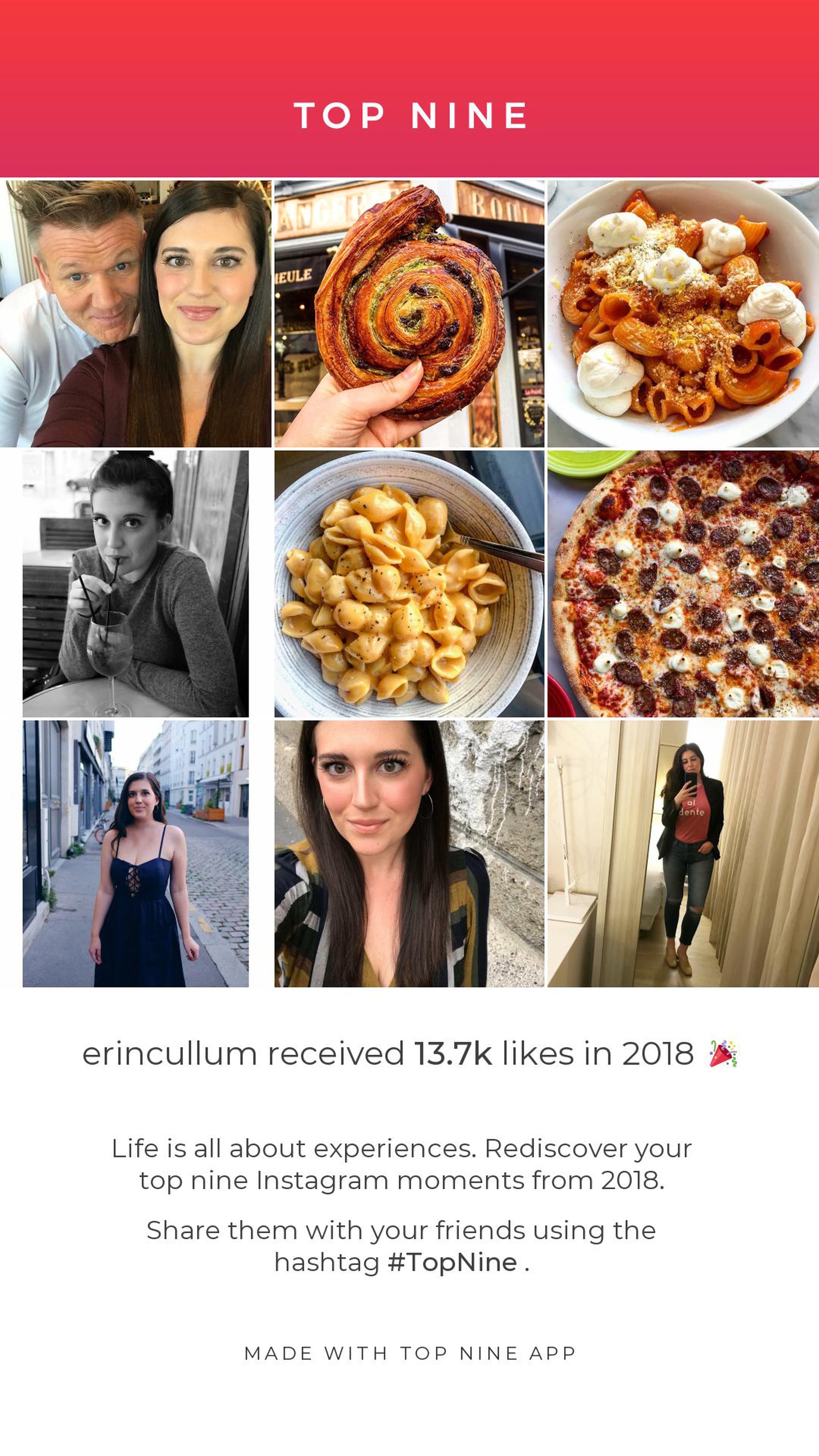 How to See My Instagram Best Nine 2018 | PS Tech