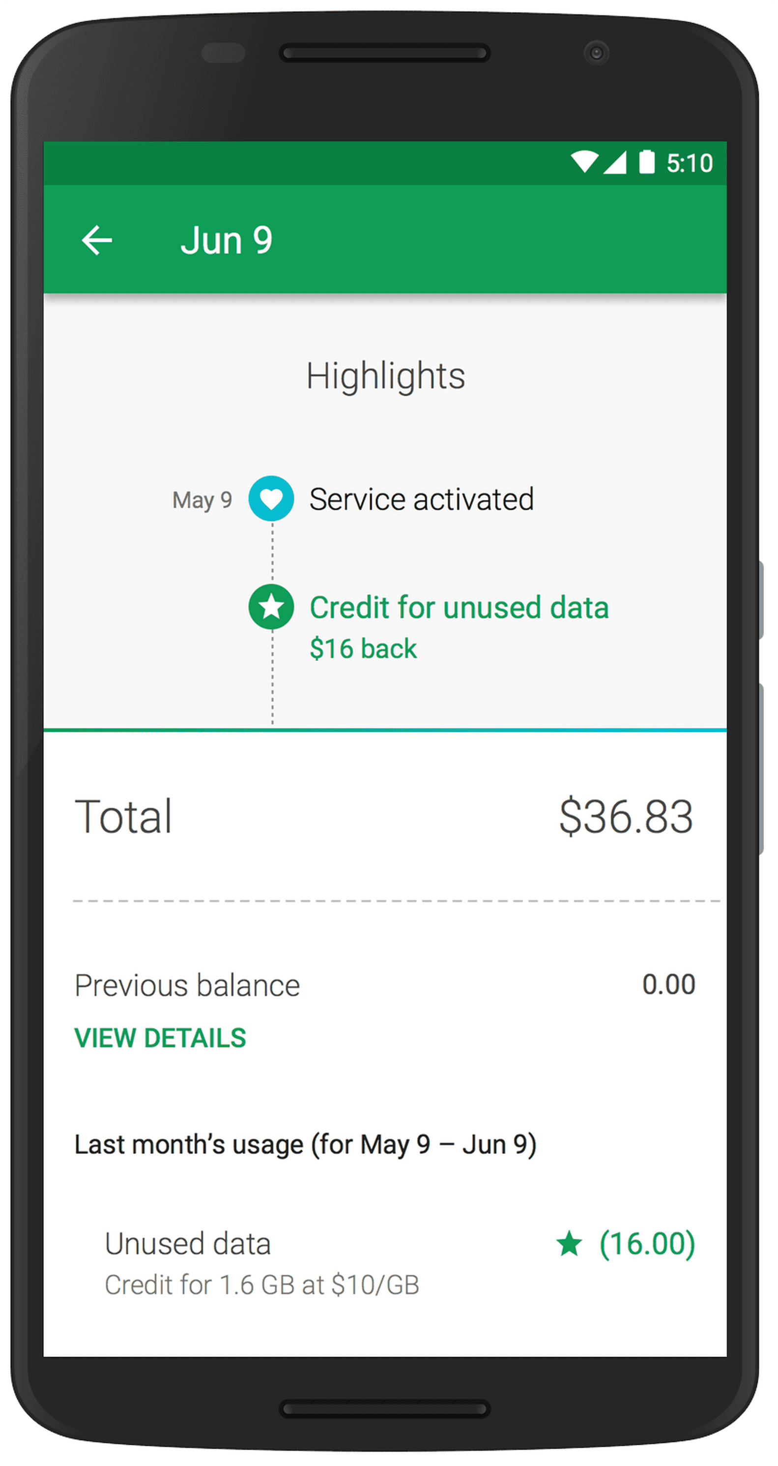 What Is Project Fi? | PS Tech