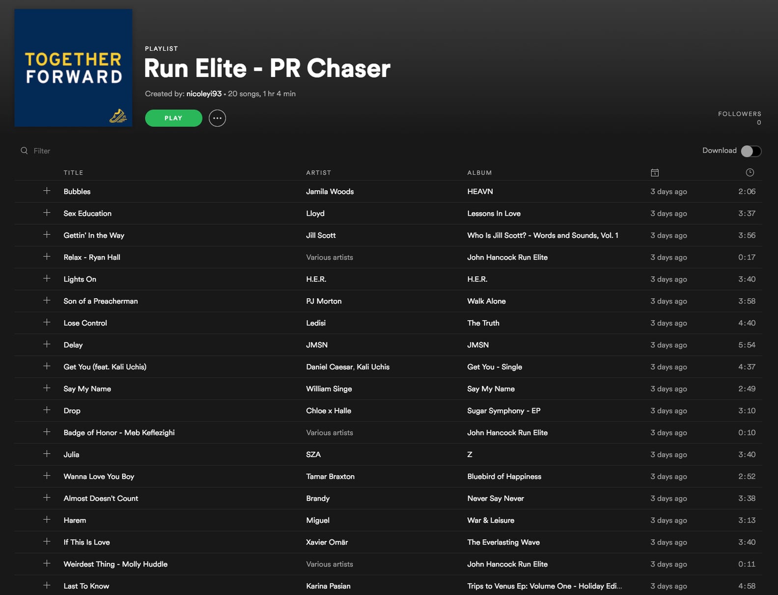 Spotify Customizes Playlists For Runners | PS Fitness