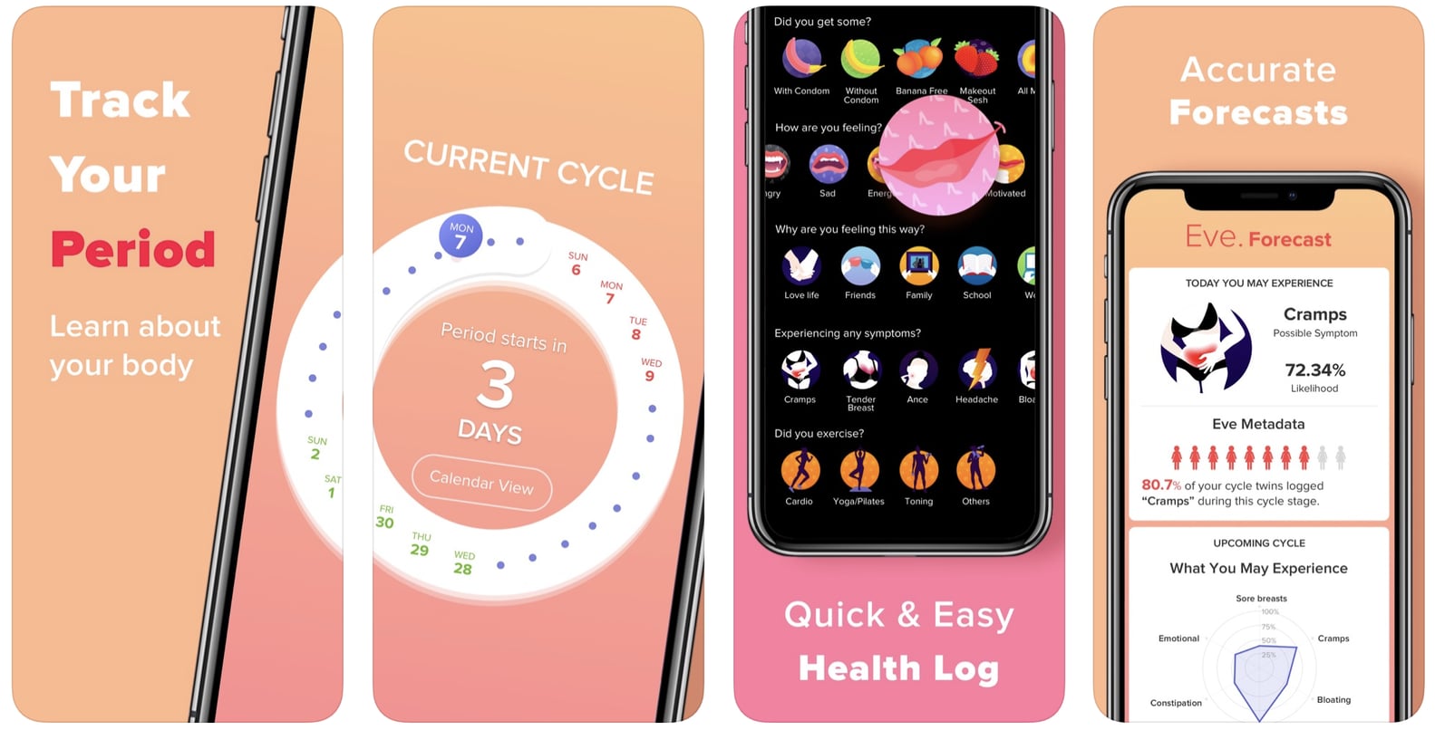 The 5 Best Period Tracking Apps | POPSUGAR Fitness