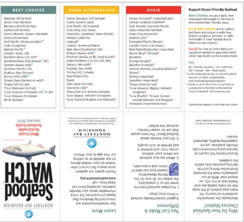 Monterey Bay Aquarium Seafood Watch Program Helps Consumers Make Better ...