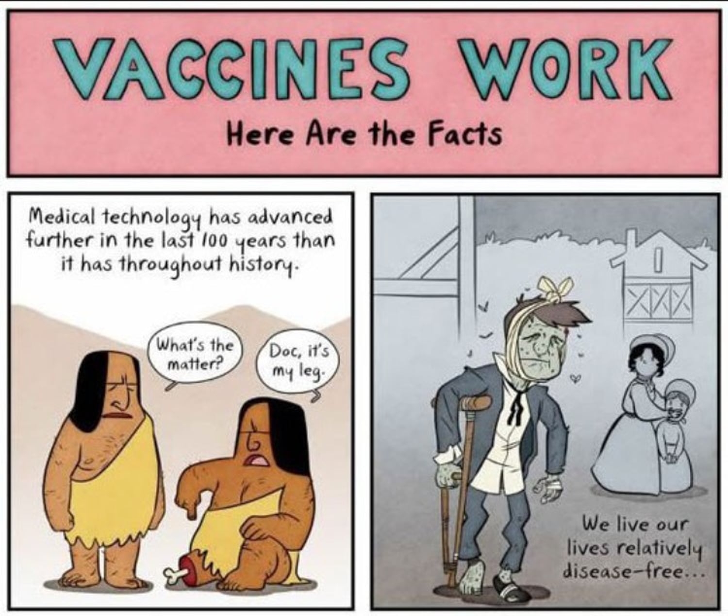 How Vaccines Work Infographic | PS Family