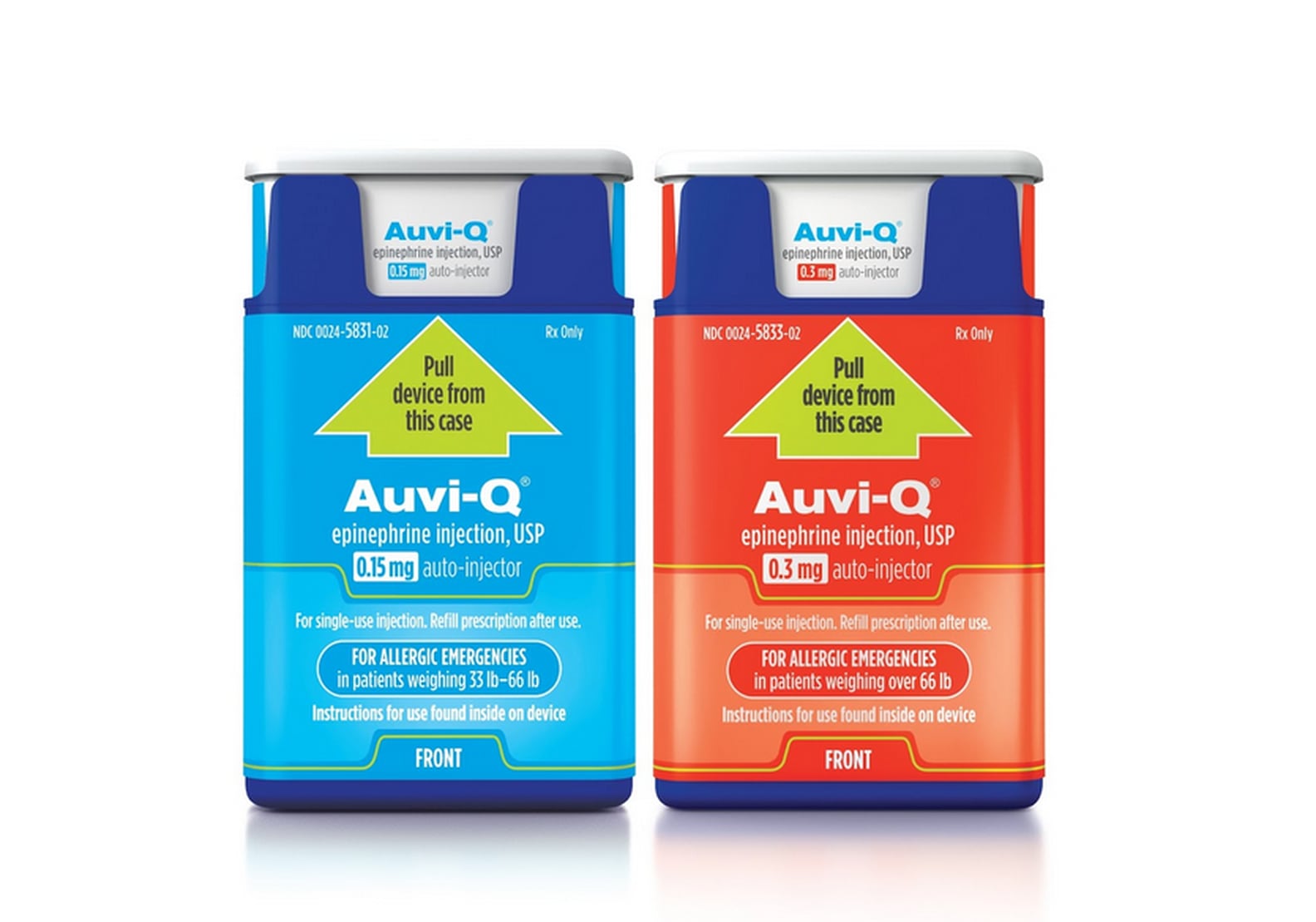 Auvi-Q Epinephrine Injector Recall | PS Family