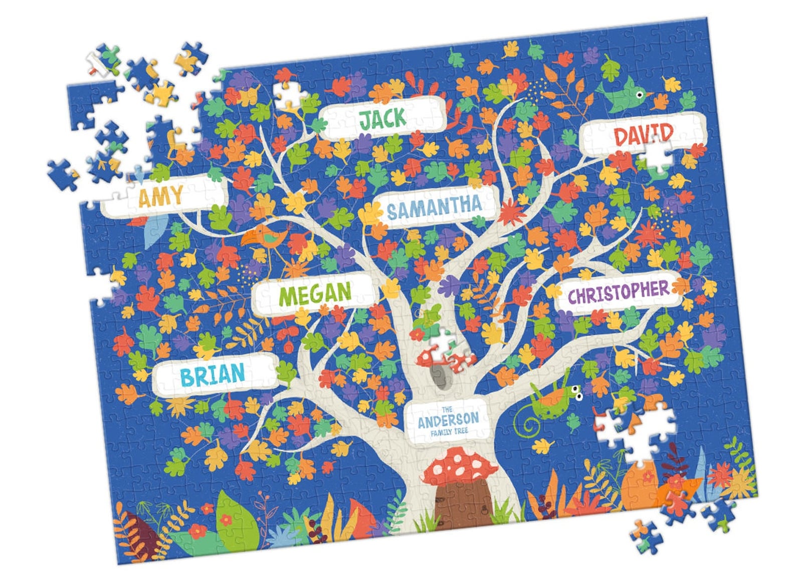 Personalized Family Tree Puzzle Gift From Etsy | PS Family