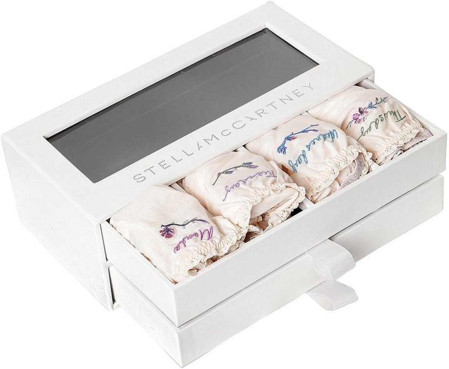 Comfortable Underwear For Summer | POPSUGAR Fashion