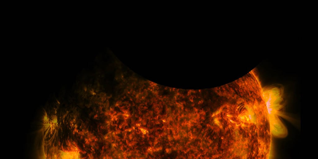 NASA Double Eclipse Photos | PS Tech