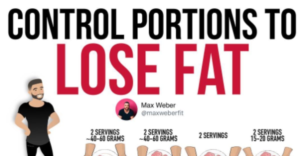 How to Use Your Hand to Calculate Portion Sizes | PS Fitness