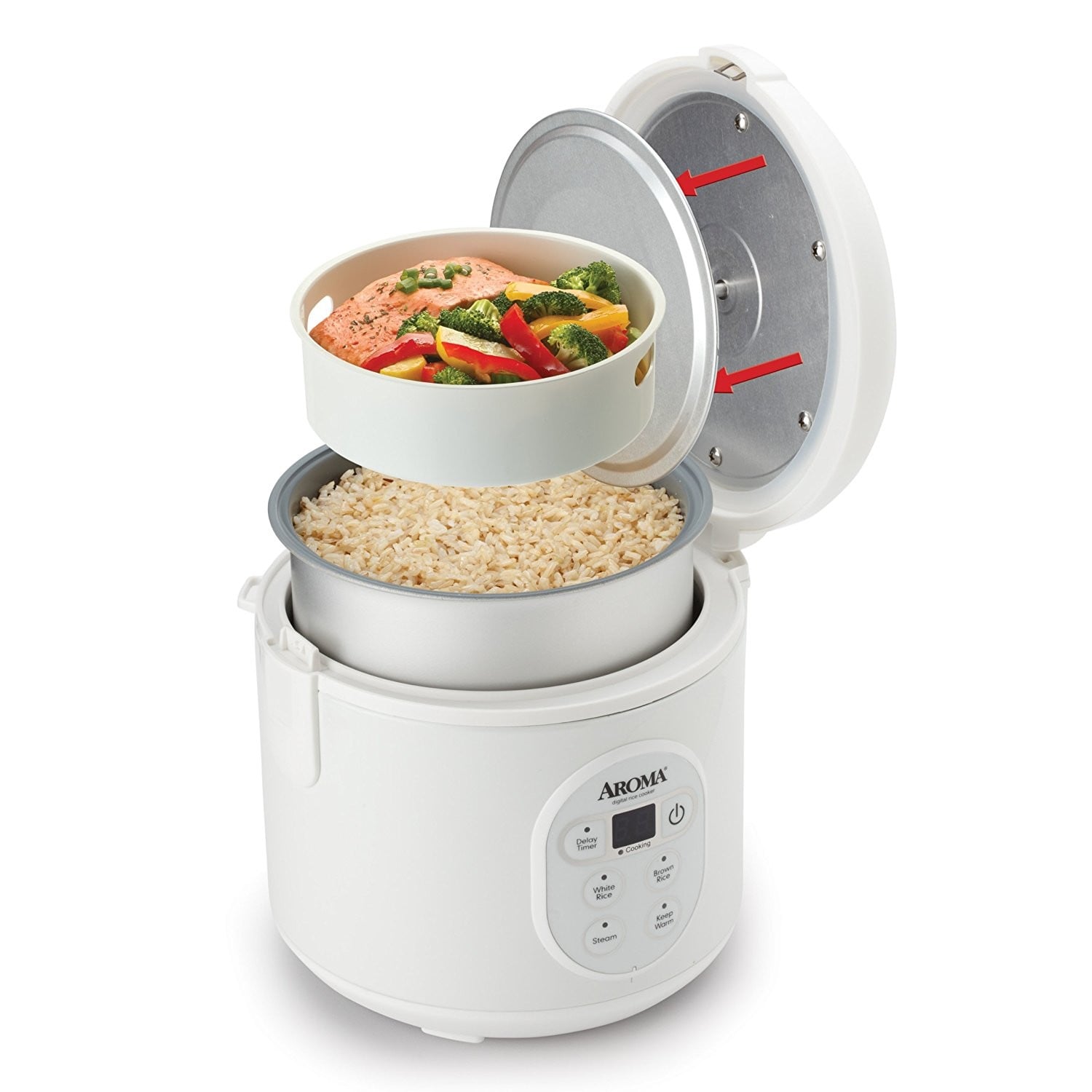 Best Rice Cooker | PS Family
