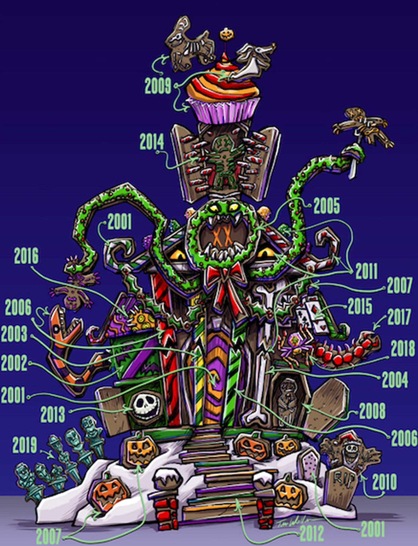 Disney's Haunted Mansion Holiday Gingerbread House 2021 | PS Family