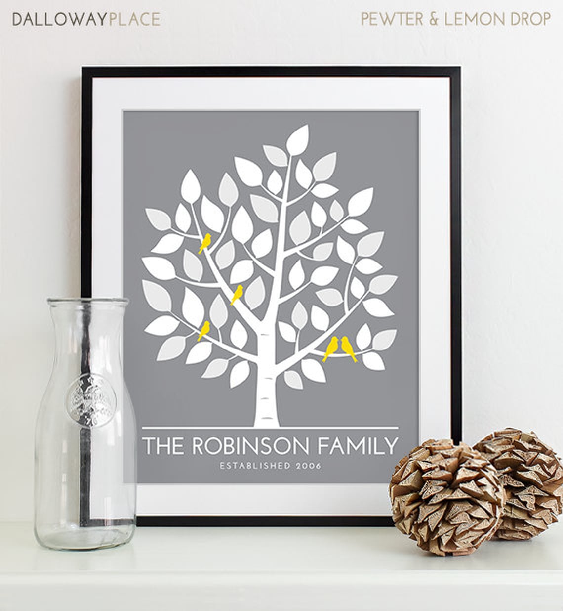 Cute Signs About Family | PS Family