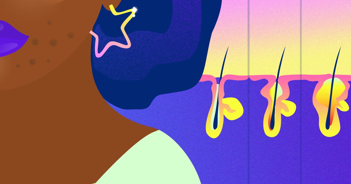 Pimple Stages, From Dr. Pimple Popper | PS Beauty