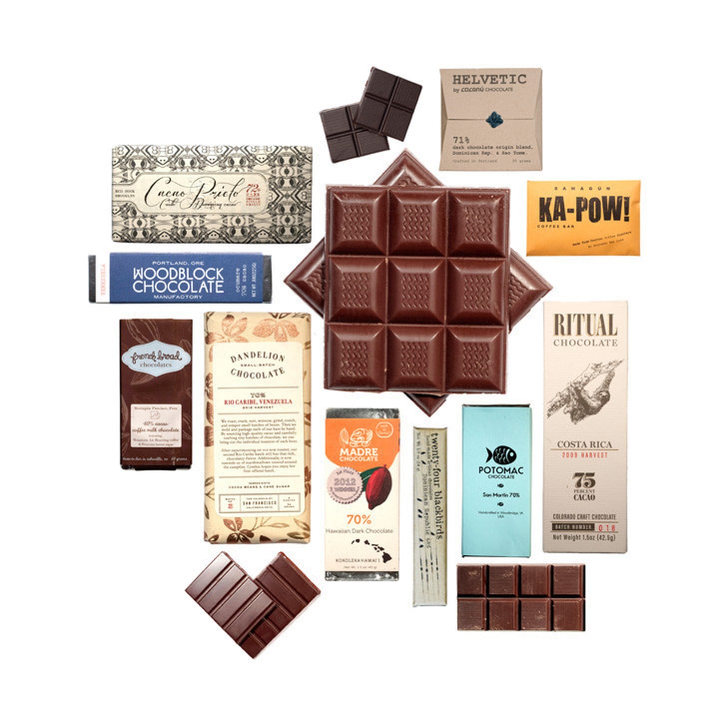 Best Food Gifts 2014 | PS Food