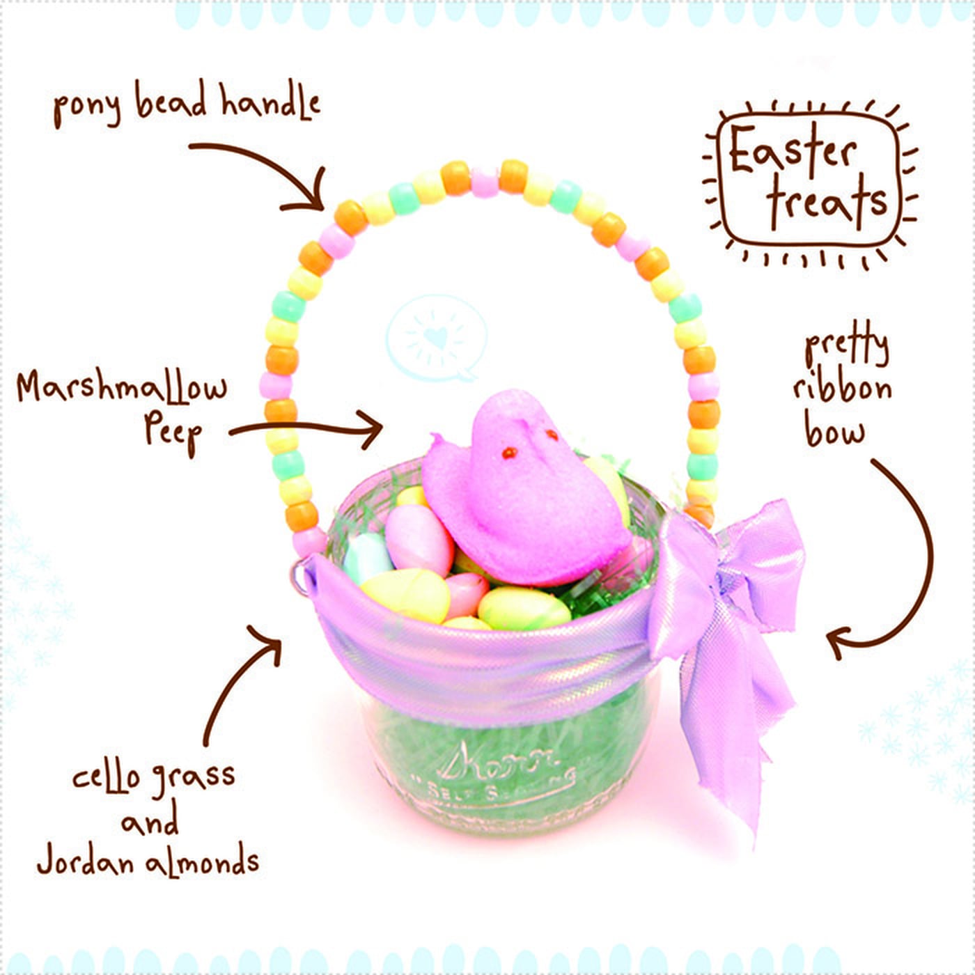 Kid-Friendly Peeps Crafts | PS Family