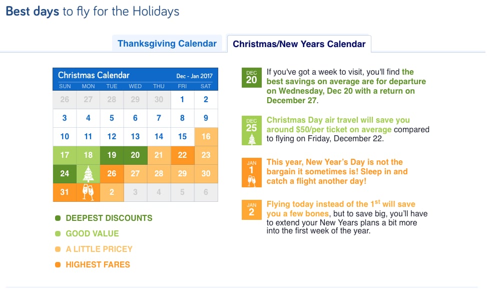 When to Buy Plane Tickets For the Holidays | POPSUGAR Smart Living