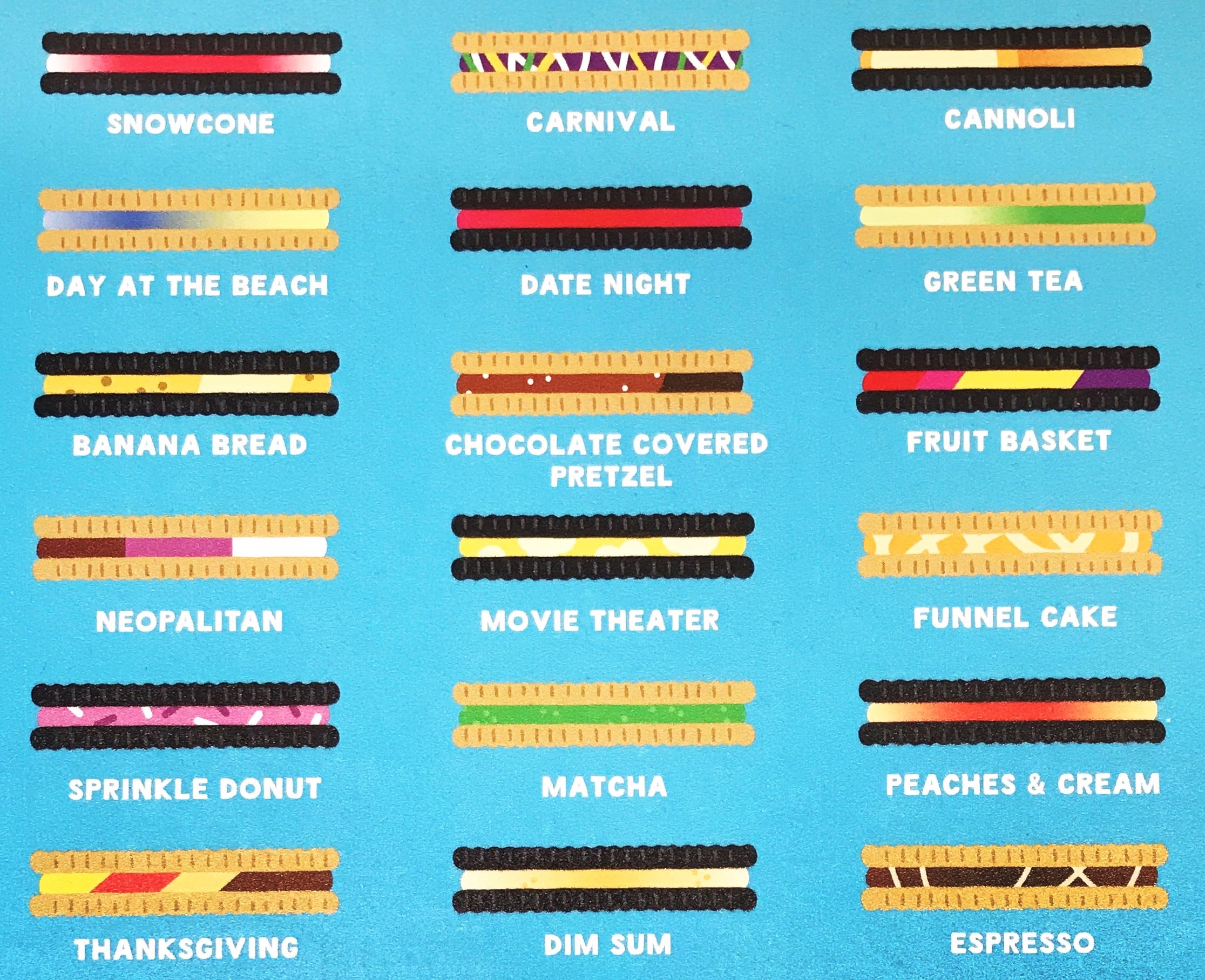 My Oreo Creation Contest Ideas | PS Food