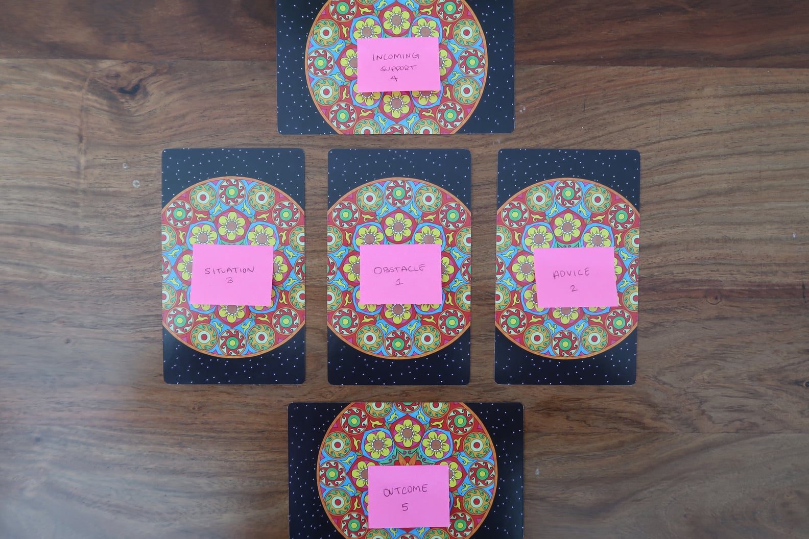 What Are Goddess Cards? | POPSUGAR Latina