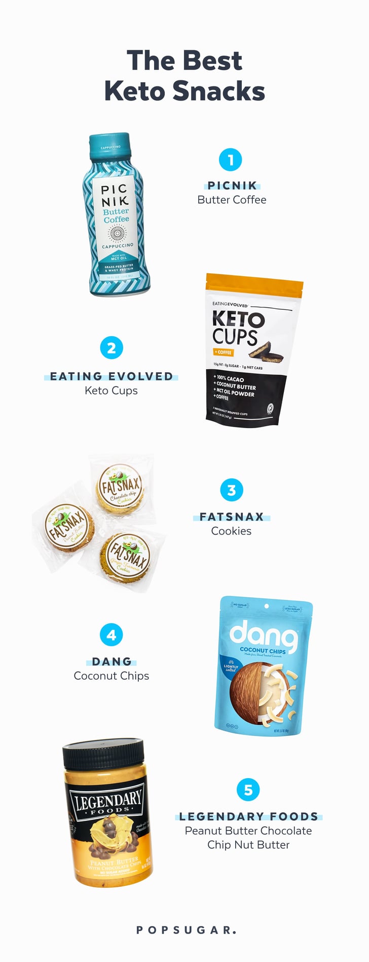 Keto Snacks POPSUGAR Fitness Photo 26