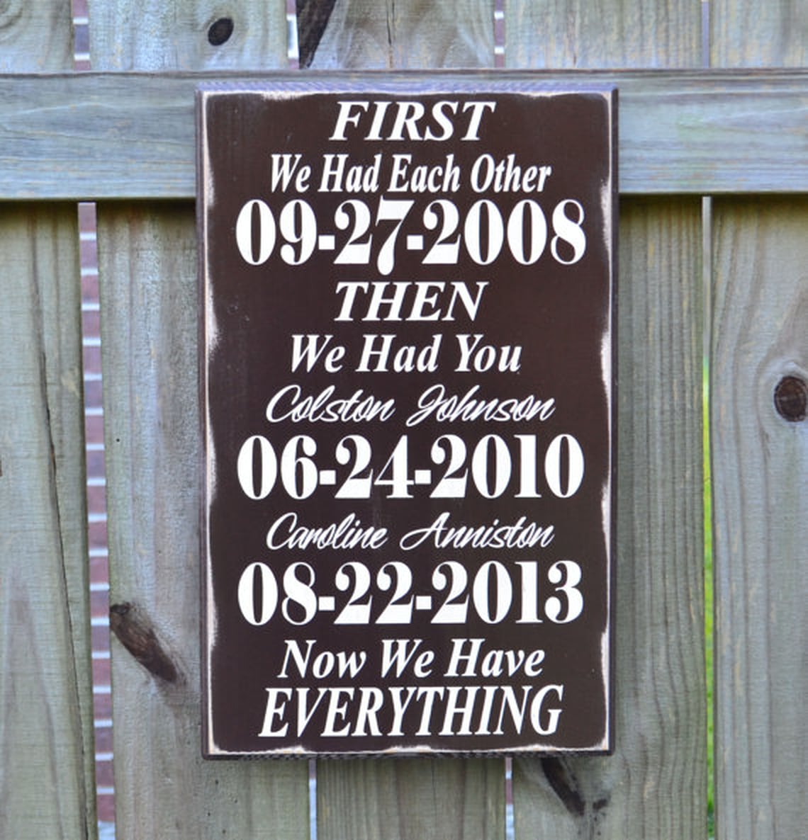 Cute Signs About Family | PS Family