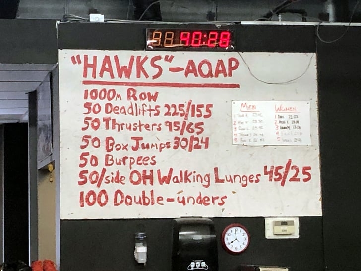CrossFit Workout to Remember Skier Ryan Hawks | POPSUGAR Fitness