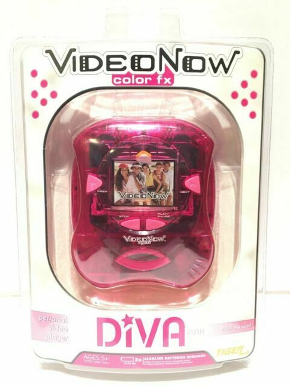 Toys You Definitely Had If You Grew Up in the Early 2000s | PS Smart Living