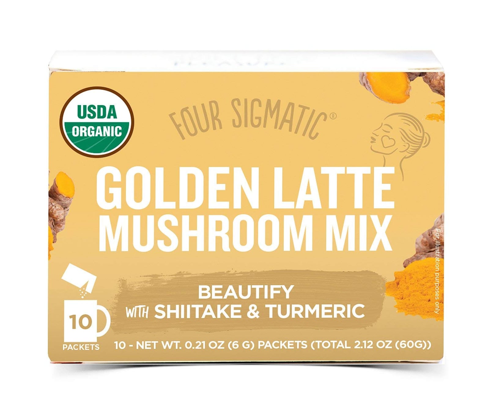 Best Four Sigmatic Products | PS Fitness