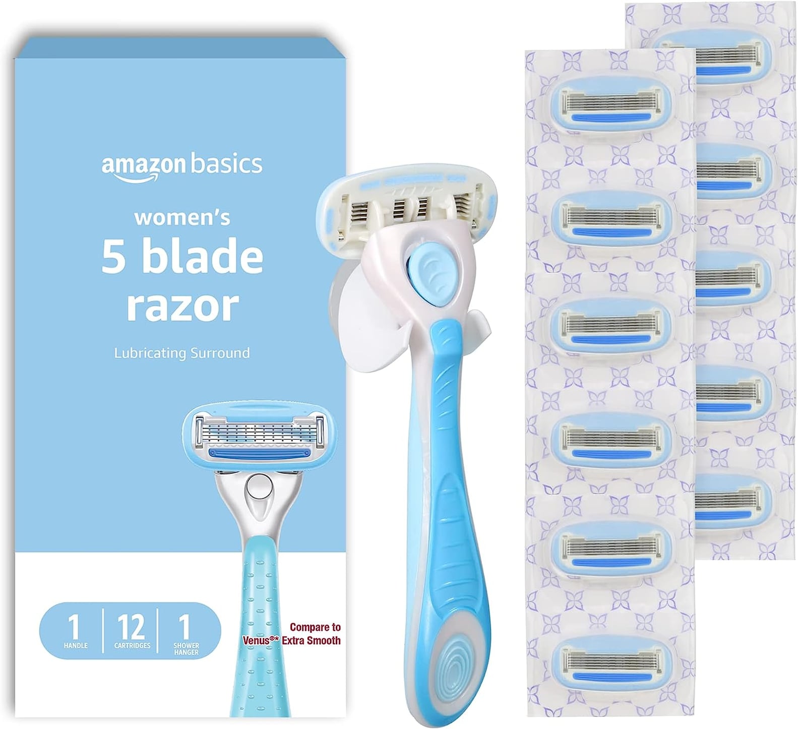 Best Razors For Sensitive Skin | PS Beauty