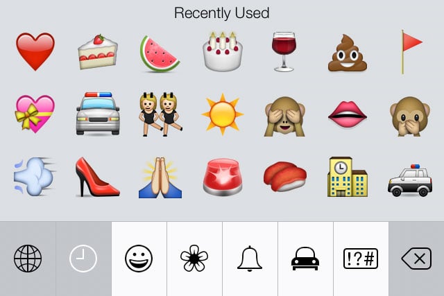 What Most Recently Used Emoji Say About You | POPSUGAR Tech