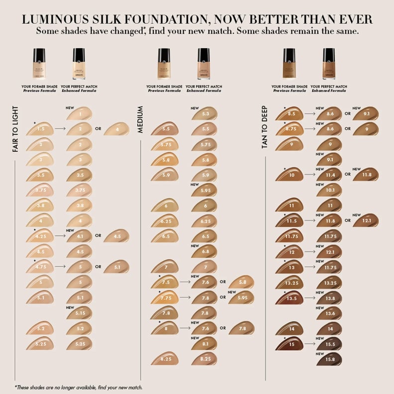 Armani Luminous Silk Foundation Review With Photos | PS UK Beauty