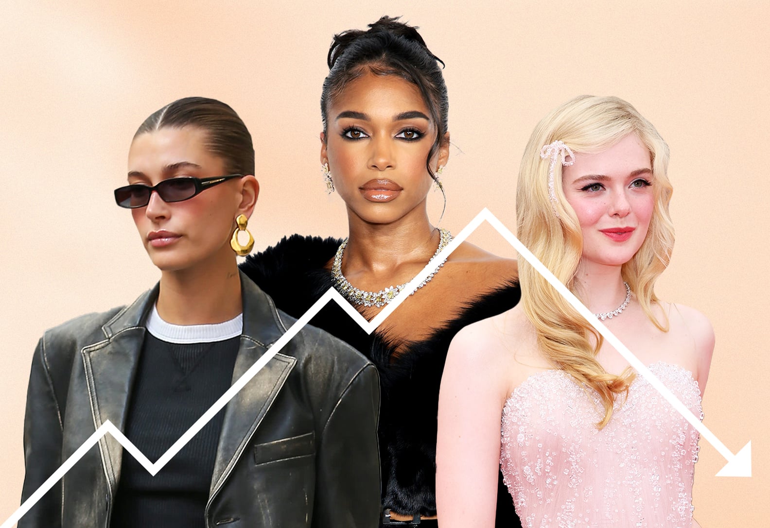 Psychology of Trend Culture in Beauty and Beyond | PS Beauty