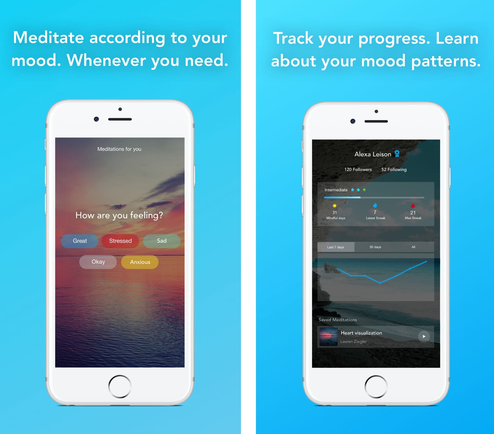 Best Wellness Apps | PS Fitness