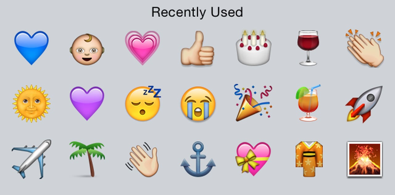 What Most Recently Used Emoji Say About You | POPSUGAR Tech