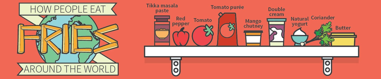 Fries From Around the World | POPSUGAR Food
