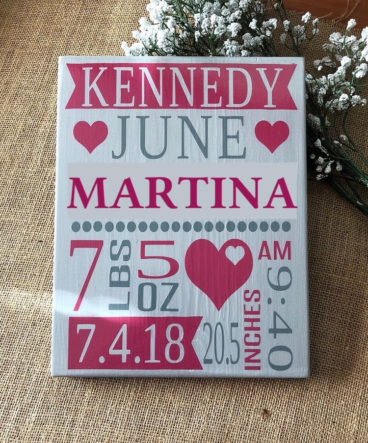 Baby Stats Signs on Etsy | PS Family