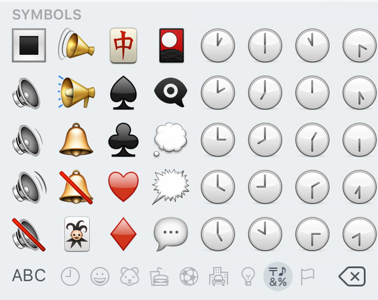 Eye Emoji For Bullying Prevention | PS Tech