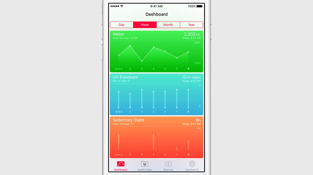 iOS 9 Update | POPSUGAR Tech
