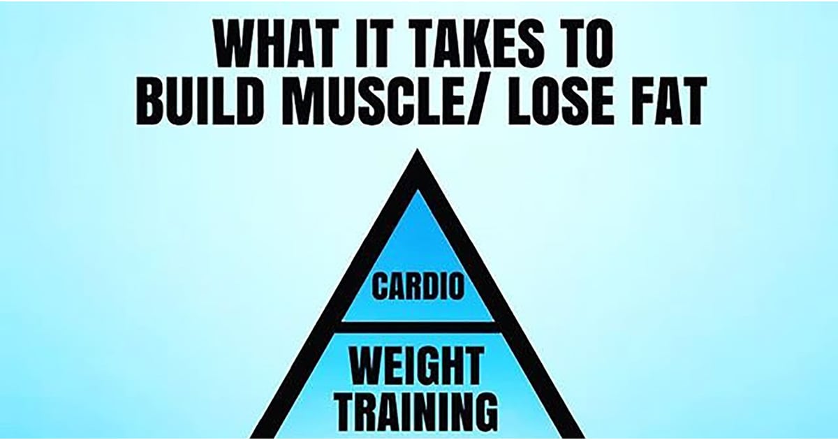 How to Lose Body Fat and Build Muscle | POPSUGAR Fitness UK