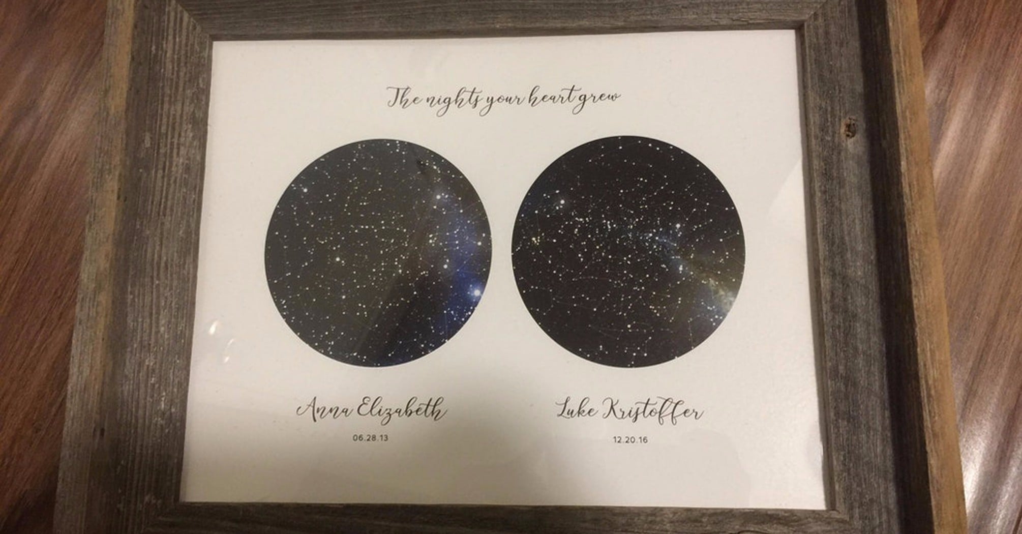 Custom Star Map Gift For Parents | PS Family