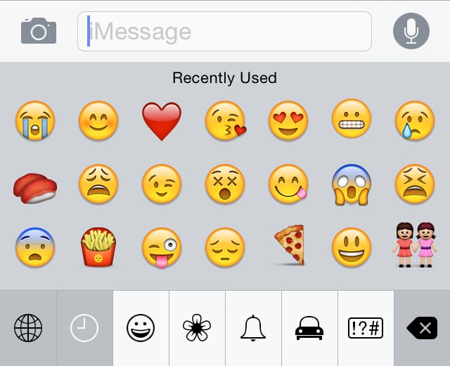 What Most Recently Used Emoji Say About You | POPSUGAR Tech