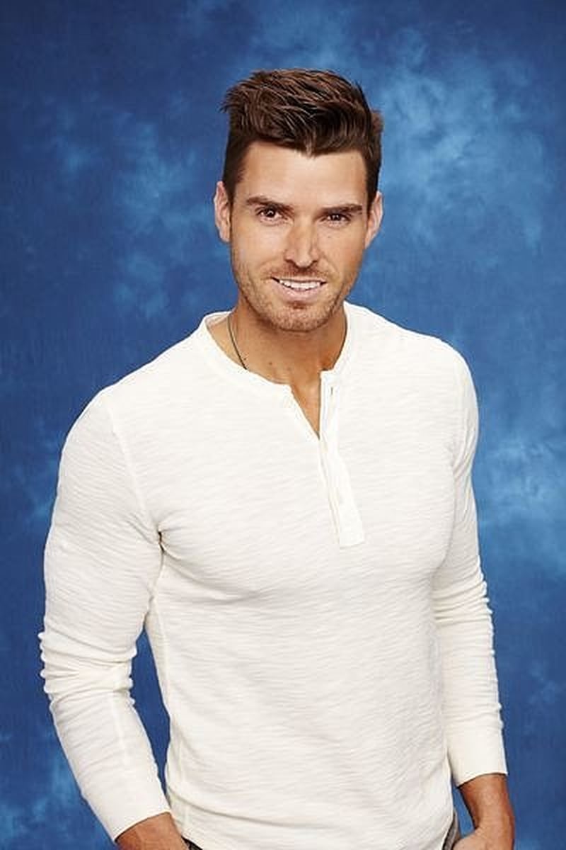 Bachelorette Look-Alikes 2016 | PS Entertainment